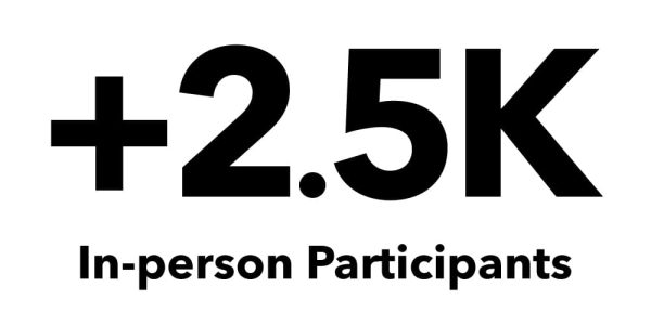 AI for Good Global Summit 2024